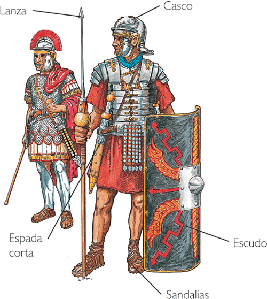 História 7º Ano: A Integração dos Povos Dominados no Império